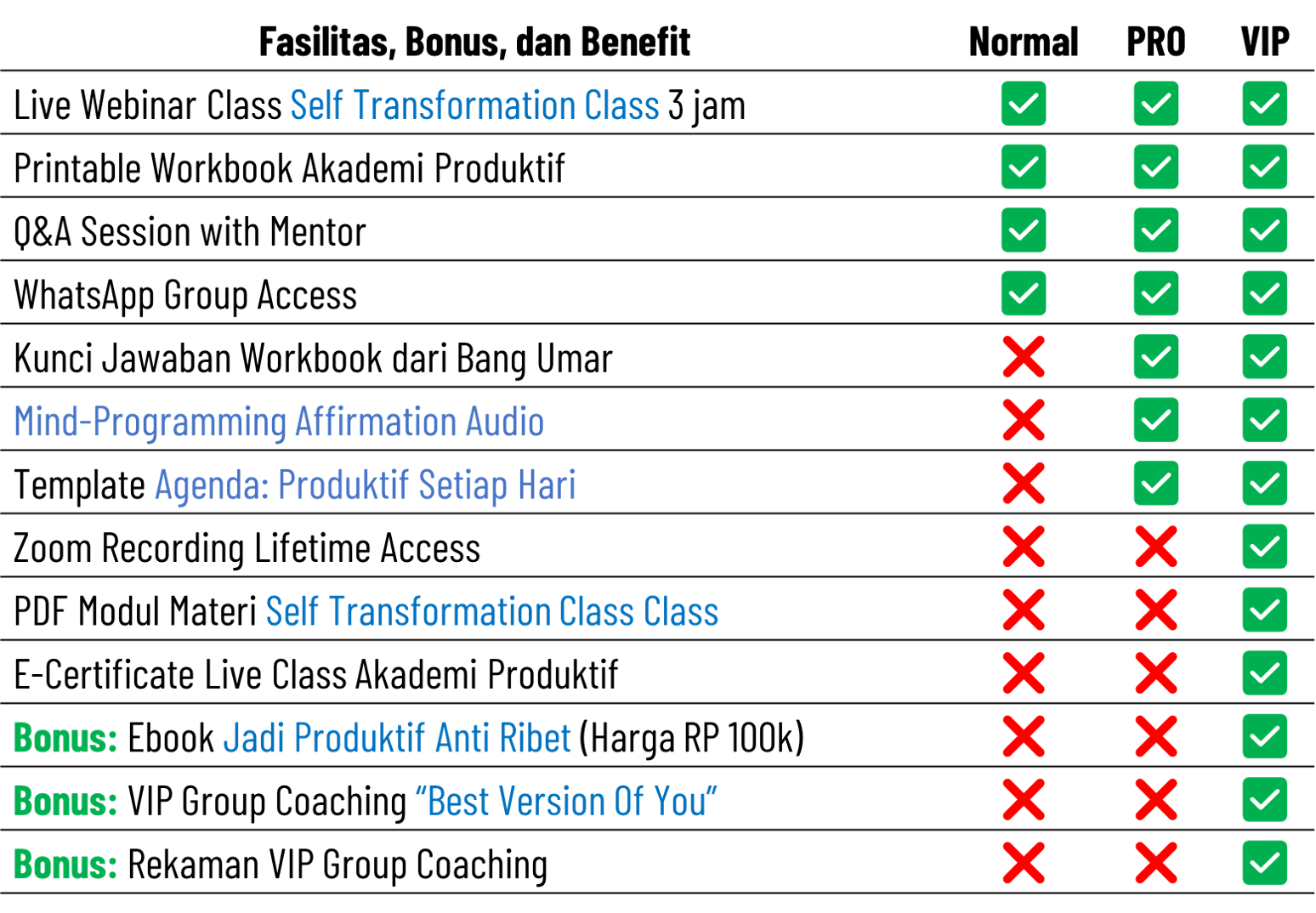 Pilih Akses STC – Akademi Produktif